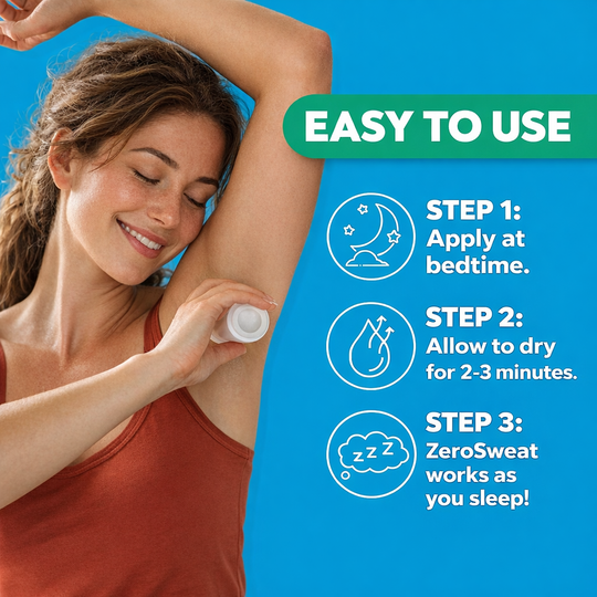 The Best Antiperspirant For Excessive Sweating: ZeroSweat